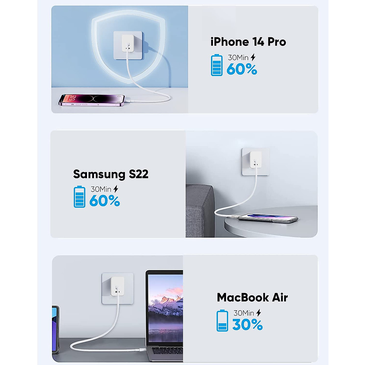 PowerLot USB C Charger, GaN III 35W Dual USB C Wall Charger, PPS Super Fast Charging Block with Foldable Plug for iPhone 15 14 13 12 11, Samsung S23 S22 S21, Pixel 7 6 Pro, MacBook Air, iPad, iWatch