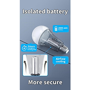 BLUEYE A21 Rechargeable Emergency Light Bulbs,E26 7W 120V,Remote Control&Wall Switch,5V/1A Charging,2700K-6000K,Flicker-Free,Battery Operated Flashlight for Power Outage No Outlet,1Pack