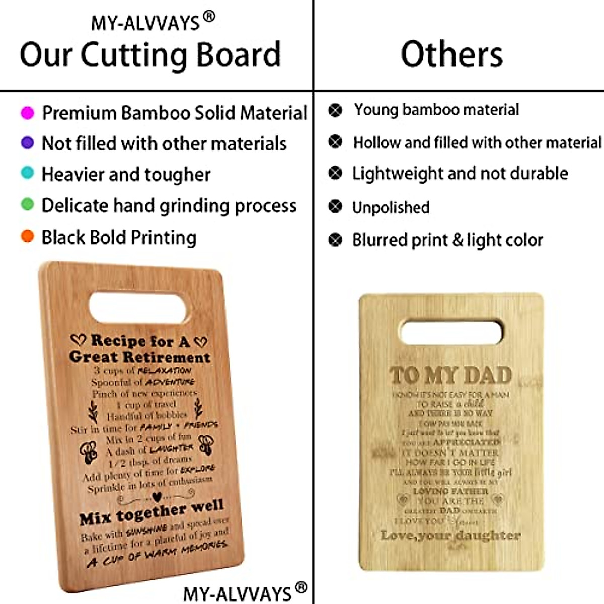 MY-ALVVAYS Retirement Gifts for Women Men, Going Away Gifts, Retired Gifts, Recipe Cutting Board Gift, 7"x11", Double-Sided Use -059