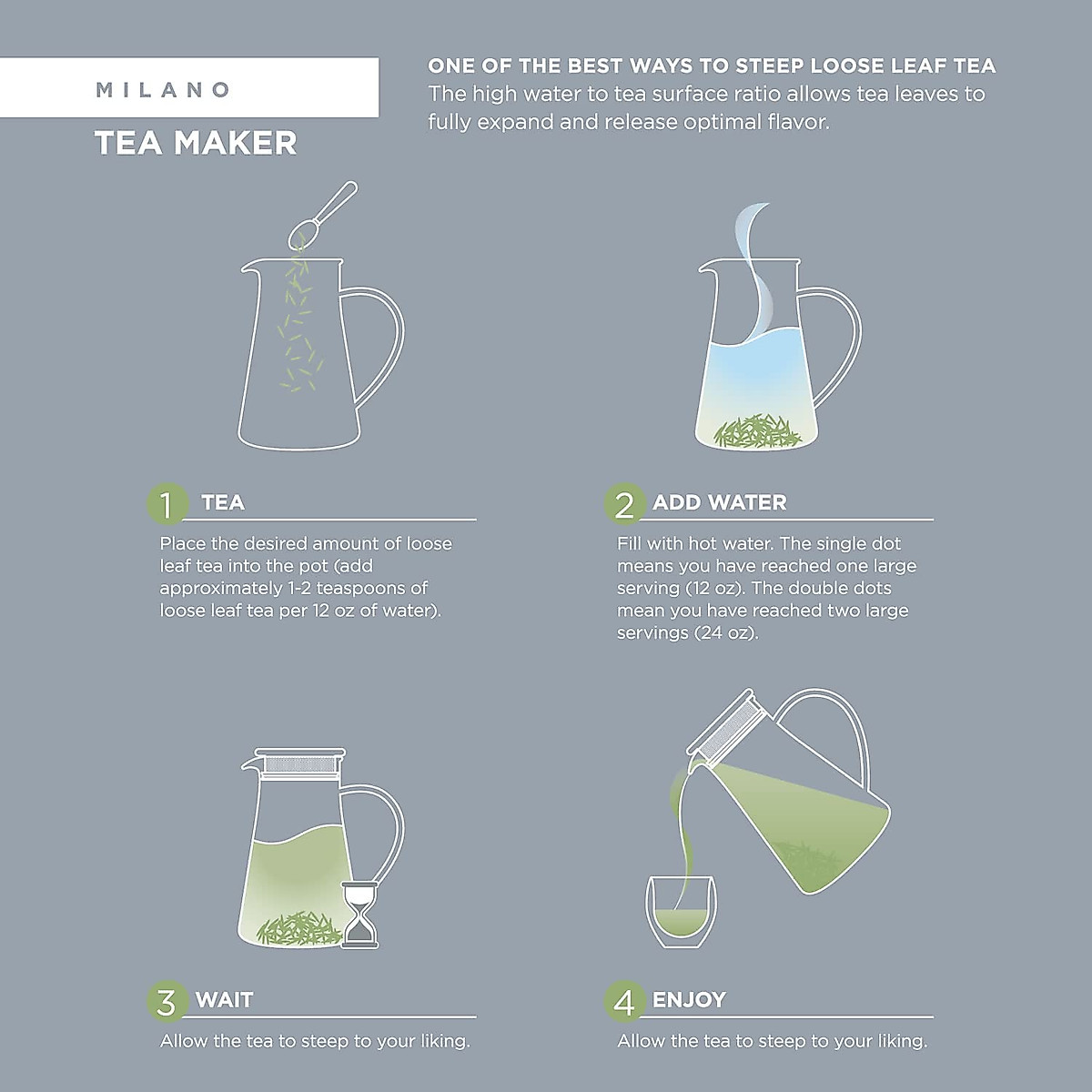 Teabloom Insulated Teapot – Tea Maker For Two (24 oz / 2 Mugs) – Double Wall Glass Tea Steeper with Stainless Steel Filter Lid for Loose Leaf Tea – Milano Collection