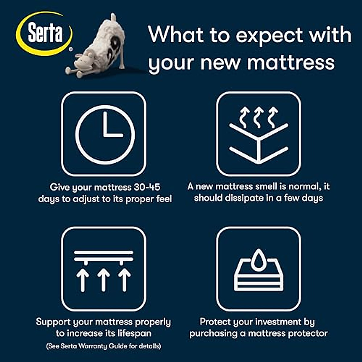 Serta Perfect Sleeper X - Max 15" Plush Pillow Top Queen Quilted Hybrid Mattress - 5 Support Zones and Cooling Tech for a Restorative Sleep - 100 Night Trial, CertiPUR-US Certified