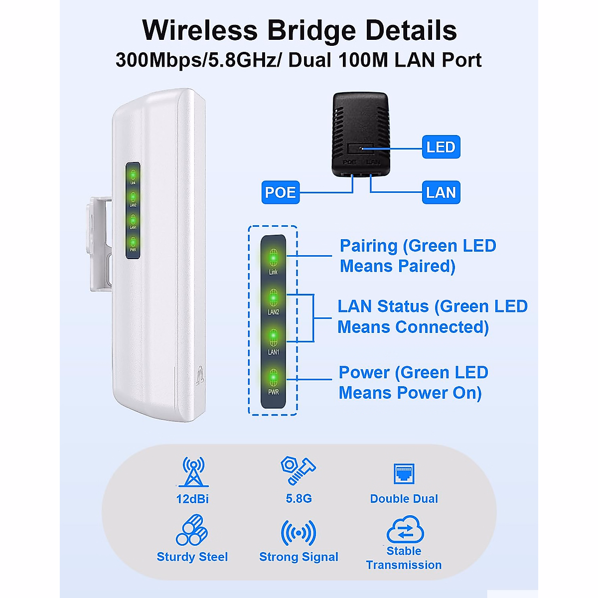 5.8GHz Point to Point Outdoor Wireless Bridge with 2 100 Mbps Ports and Bracket Mounts, Wifi Bridge, Ethernet Bridge, Starlink WiFi Extender, 12 dBi Antenna, 2KM Transmission for Starlink Gen 3 Router