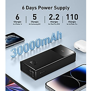 Baseus 30000mAh Portable Charger, 22.5W Power Bank Fast Charging Battery Pack with 2 USB-A, 1 USB-C and 1 Micro USB Ports Compatible with iPhone, iPad, AirPods, Switch, Samsung Devices, and More