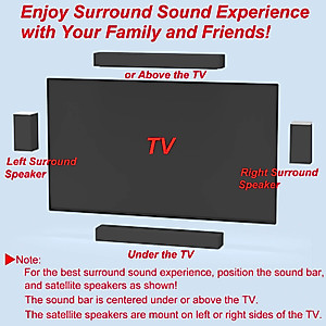 Pbxifge Soundbar Wall Mount Bracket for Vizio Soundbar, Speaker Wall Mounts for Surround Sound or Bookshelf Speakers, Wall Mounting Bracket Works with Most Speakers and Soundbars