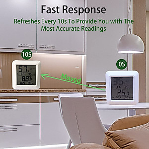 Digital Temperature and Humidity Meter Sensor Gauge Large LCD Display Indoor Room Temperature Hygrometer Monitor Air Comfort Indicator for Pet Reptile,Greenhouse,Basement,Humidor,Guitar,Office,Cellar