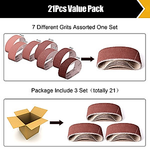 Boshcraft 21 Pack 3 x 21 Inch Sanding Belts, 3x21 Belt Sander Sanding Belts 40/60/80/120/180/240/400 Grits Assortment Sanding Belt for Belt Sander Knife Sharpening Woodworking Metal Polishing