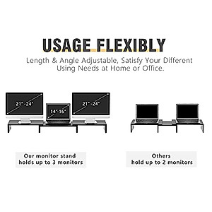 Dual Monitor Stand Riser Office Desktop Organizer Stands for 2 Monitors Length and Angle Adjustable 3 Shelf, Extra Long Multifunctional Stand fit Computer, Laptop, PC, TV, Max 48.2" Length, Black