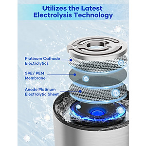 Hydrogen Water Bottle, Portable SPE PEM Technology Water Ionizer Machine, Rechargeable 3 Min Quick Electrolysis Water Bottle Generator for Home, Office, Travel, Outdoor Adventure, Daily Drinking