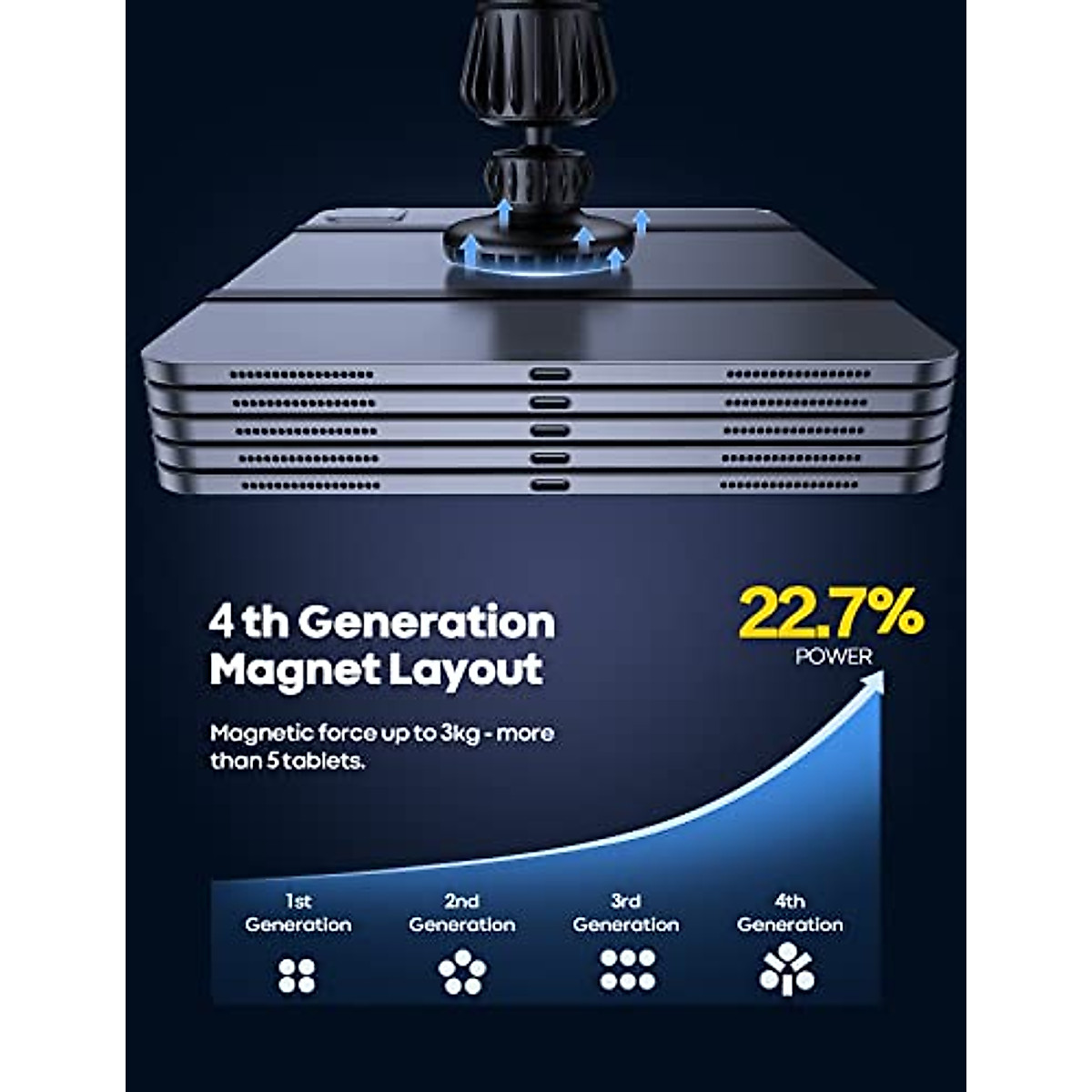 Magnetic Phone Holder for Car Vent - [6 Upgraded Magnet, 22.7% Stronger] Lamicall Car Magnetic Phone Mount with [Longer Hook] Fit More Vent, iPhone Car Mount Stand Cradle Clip Grip Fit All Cell Phones