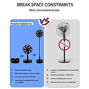 Oscillating Fan Foldaway with Remote Control, 7200mAh Rechargeable Battery Powered Pedestal Fan for Camping, 4 Speed, Timer, Height Adjustment Portable Table Fan for Travel , Outdoor, Home (Black)