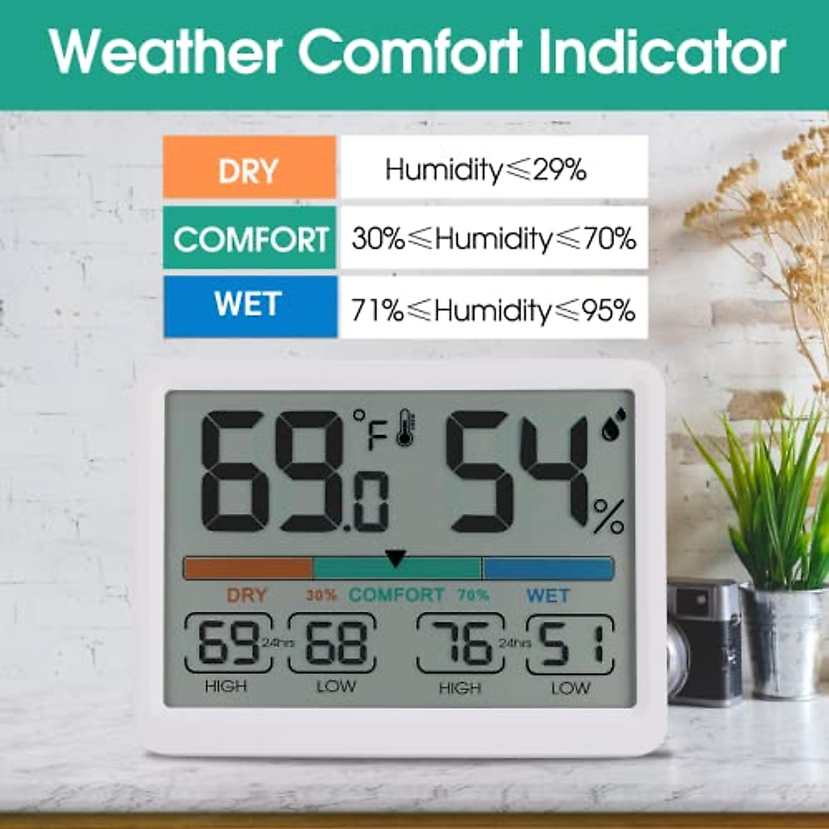 Searon Indoor Thermometer Hygrometer Humidity Meter, Room Temperature Humidity Monitor Gauge, High/Low Temperature Humidity Display,˚F/℃ Switch,Comfort Scale - 3.45 X 2.6 X 0.52 Inches (1 Pack)
