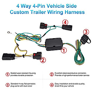 WATERWICH 4 Way Trailer Wiring Harness 56407 Compatible with Jeep Wrangler JL 2018-2023 and Jeep Gladiator 2020-2023, 4-Pin Trailer Hitch Wiring Harness