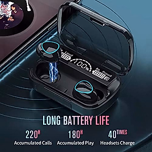 True Wireless Bluetooth 5.3 Earbuds Upgraded 9D HiFi Noise Cancelling Built-in Mic Waterproof AI w/3D Touch High-Fidelity Stereo Sound, Built-in Mic for Apple iPhone Android Laptops Running Gym