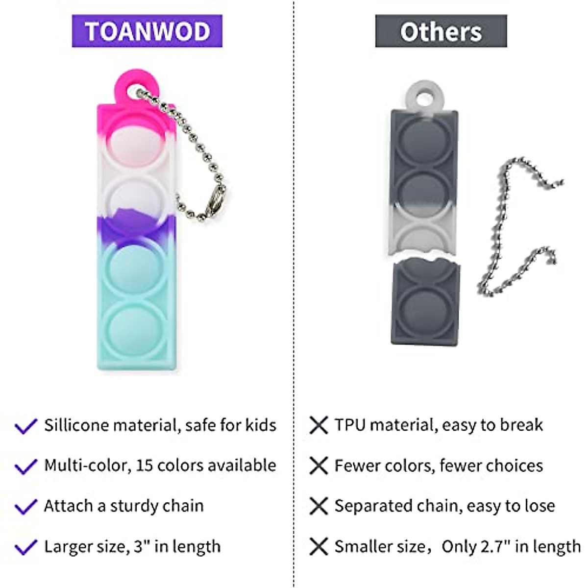 TOANWOD 45 PCS Mini Pop Keychain Fidget Toys Pack, Party Favors for Kids 8-12 Bulk Pop Toy, Sillicone Stress Relief Sensory Toys Goodie Bag Stuffers, Halloween Christmas Stockings Birthday Gifts