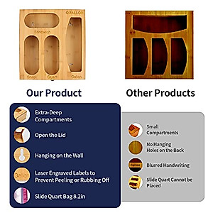 QUALLON Plastic Bag Storage Organizer Drawer or Wall Mount,Plastic Bag Organizer, Sandwich Bag Organizer, Baggie Organizer,Plastic Bag Storage for Drawer Kitchen Gallon Quart Snack Holders Dispenser