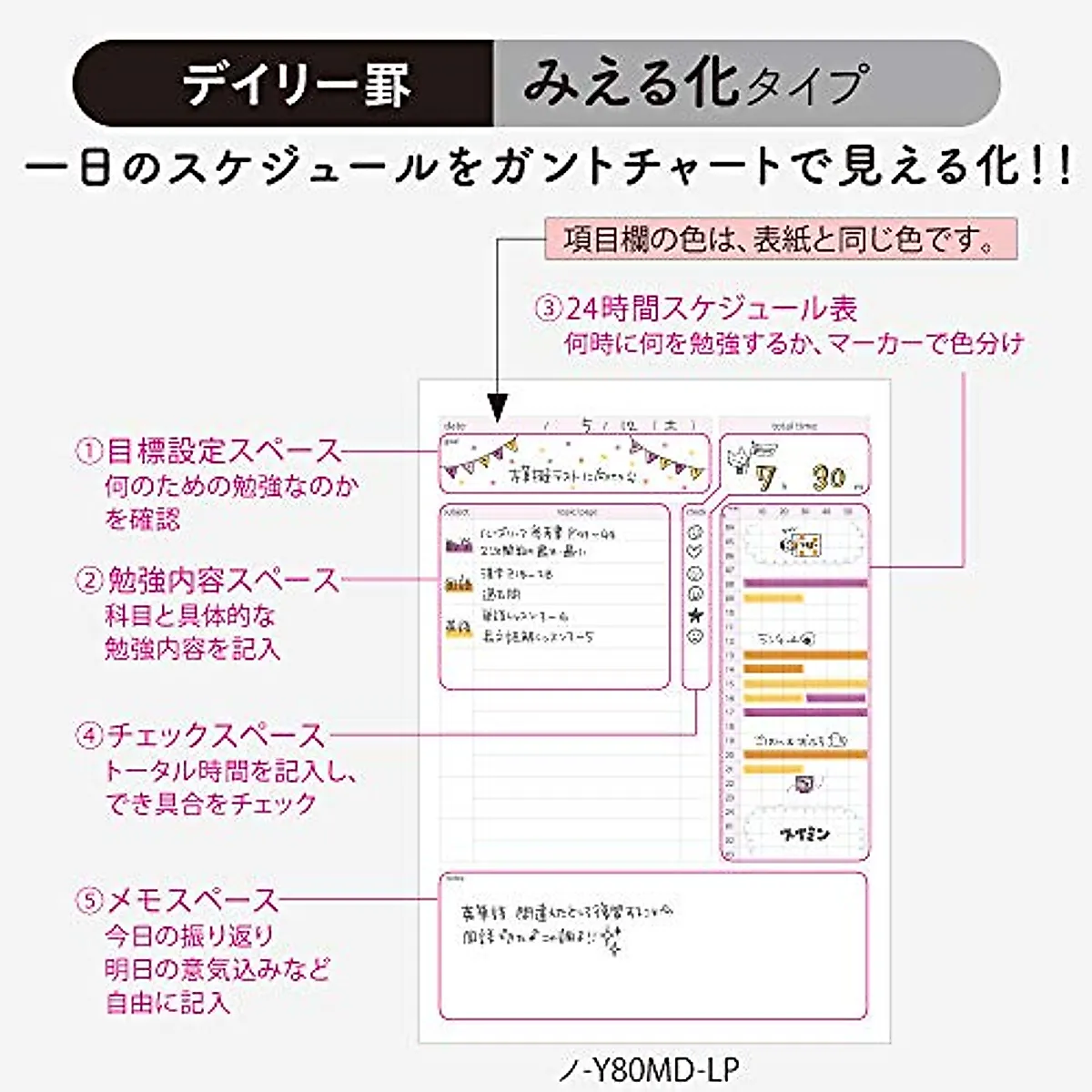 Kokuyo Campus Study Planner Notebook, Daily Ruled, A5, Light Pink, for 63 Days, Japan Import (NO-Y82MD-LP)