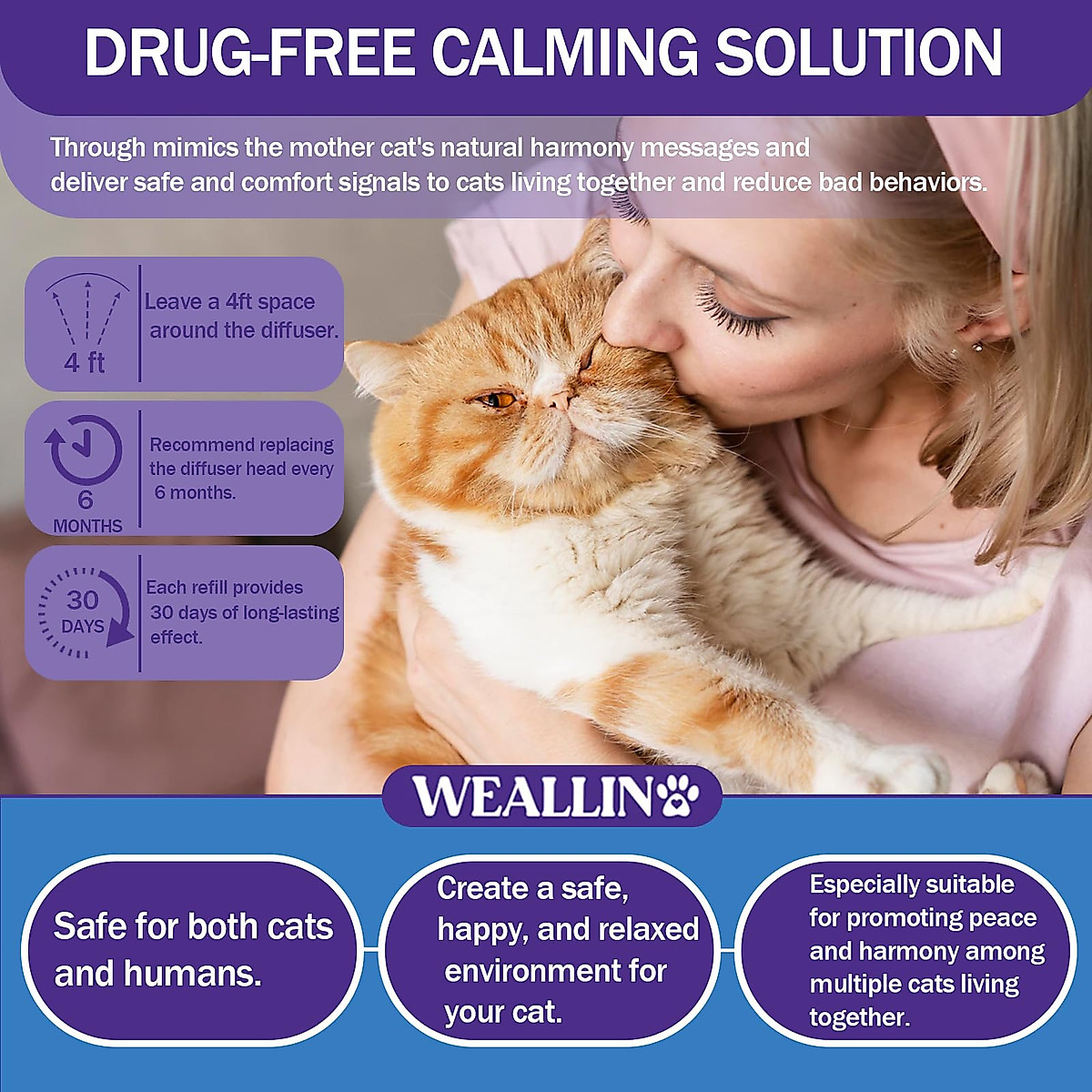 WEALLIN Cat Calming Diffuser Kit - Cat Pheromones Calming Diffuser Relieve Anxiety & Stress - 5-in-1 Cat Pheromone Diffuser Kit with 1 Diffuser + 4 Refill 48ml Vial-120 Days of Comfort and Relaxation