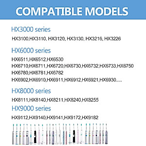 Charging Base Cable Replacement for Philips Sonicare Electric Toothbrush HX6100 Charger Cable Power Cord