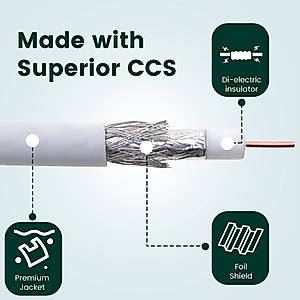 Cables Direct Online RG6 Coaxial Cable Dual Shield Bulk, 18 Gauge Copper Clad Steel (CCS) Conductor, Aluminum Braid, PVC Jacket, Reel Box, 1000ft, White
