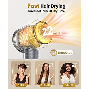 High Speed Hair Dryer with Ionic，110,000 RPM，3 Temper，LED Display，Auto Presets，No Heat Damage，50 DB Low Noise for Children，Home，Travel