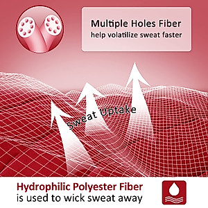 LOVTEX 3PCS Black and Red Comforter Set Queen - Ultra Soft Washed Microfiber Comforter Queen Set - Reversible Down Alternative Red Comforter Queen with 2 Pillow Shams(Red/Black)