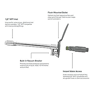 Aquor House Hydrant V2+ Frost Free Outdoor Garden Faucet with Quick Connect and Anti-Siphon, 10 inch, Slate Gray Polymer
