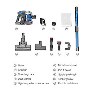 PUWEIKE Stick Vacuum Cleaner Cordless 23000pa Strong Suction Vacuum Cleaner with Bed Brush, Air Purification Pet Vacuum, Lightweight Handheld Vaccum for Car, Pet Hair, Carpet, Hard Floor