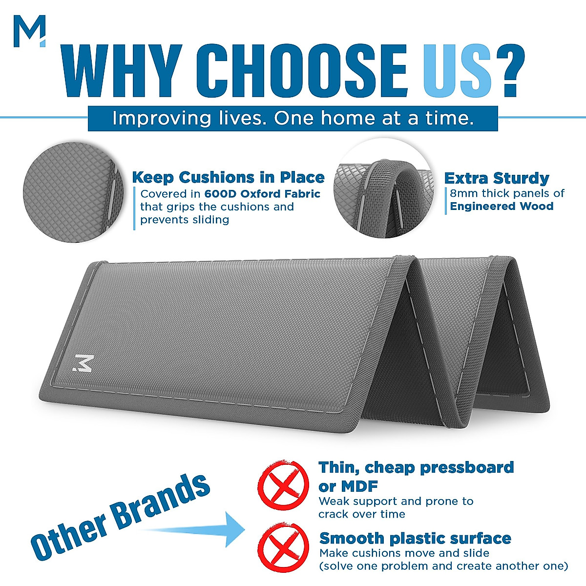 Meliusly Chair Cushion Support for Sagging Seat (17x22) Sagging Chair Support for Sagging Cushions, Seat Chair Cushion Support Board, Chair Cushion Insert Reinforcement, Under Chair Cushion Support