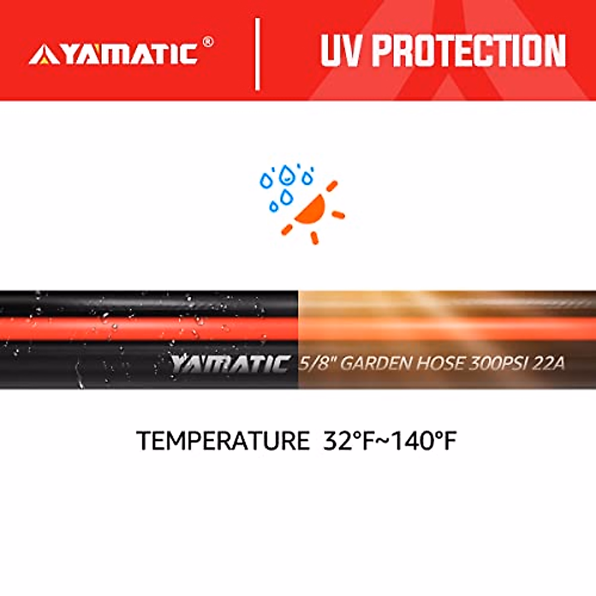 YAMATIC Garden Hose 75 ft,Ultra Durable Water hose, 5/8 inch Regular Hose with Solid Brass Connector for All-weather Outdoor, Car wash, Lawn, Black