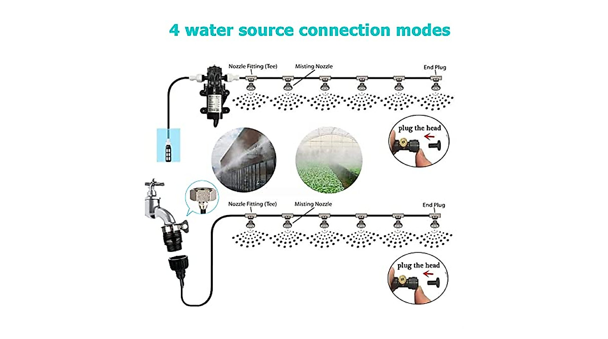 Cool Your Patio: Outdoor Misting System Kit with Silent Pump