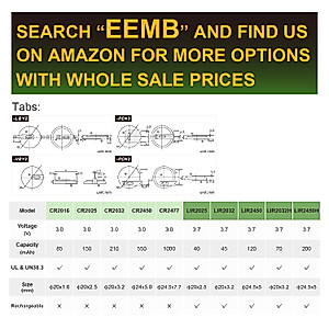 EEMB 50PACK LIR2032 Rechargeable Battery 3.7V Lithium-ion Coin Button Cell Batteries 45mAh for Car Remote Key Fob Watch