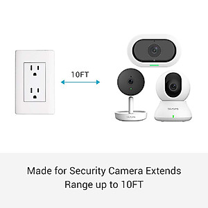 blurams Extension Cable | A-Male to A-Female Adapter Cord | USB 2.0 | Compatible with Security Camera 9.8 ft (3 Meters)