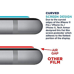 Tech Armor HD Clear Film Screen Protector Designed for Apple iPhone 11 Pro, iPhone X and iPhone Xs 5.8 Inch 3 Pack 2019
