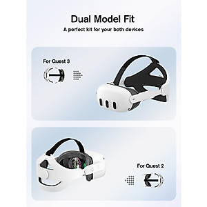 CNBEYOUNG Adjustable Head Strap Compatible with Quest 2 Quest 3, Replacement for Quest 2/3 Elite Strap Accessories for Enhanced Support and Comfort in VR
