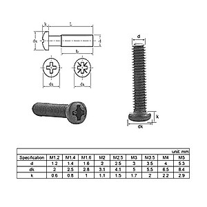650pcs Cross Recessed Round Pan Head Machine Screws Set M1.4 M1.7 M2 M2.5 M3 Mini Screw for Laptop for Computer Screw Screw Kit SCRW-196423