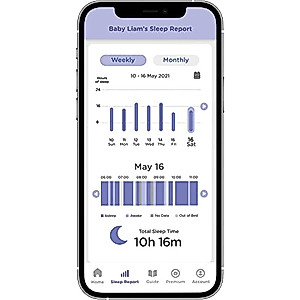 Hubble Connected Dream+ Non-Wearable, Smart Wi-Fi Enabled Baby Movement Monitor for Heart-Rate and Breathing Supervision, HD Baby Camera with Preloaded Soothing Sounds & White Noise - FSA/HSA Eligible