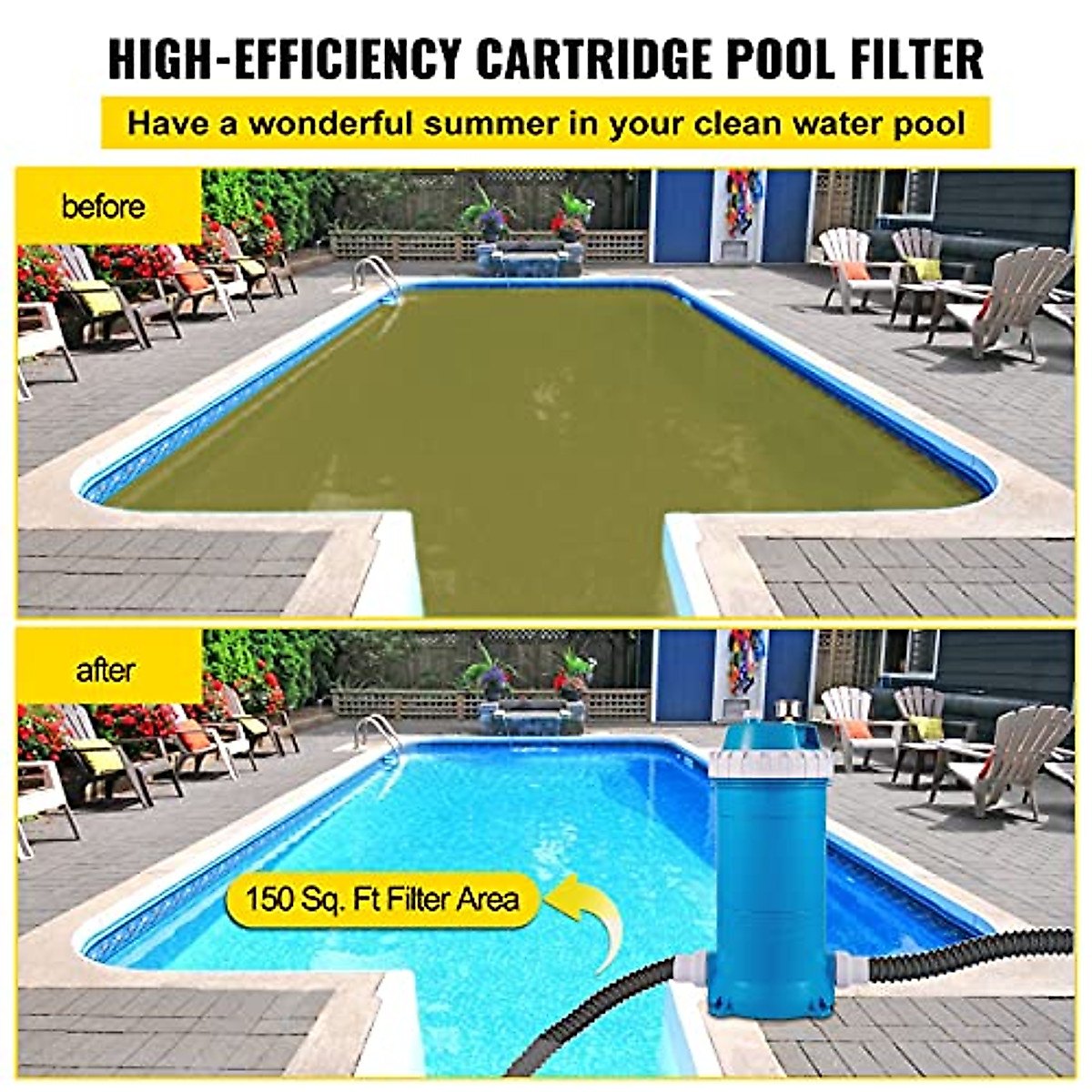 VEVOR Cartridge Pool Filter, 150Sq. Ft Filter Area Inground Pool Filter,Above Ground Swimming Pool Cartridge Filter System w/Polyester Cartridge,Corrosion-proof,Auto Pressure Relieve,2 Unions Included