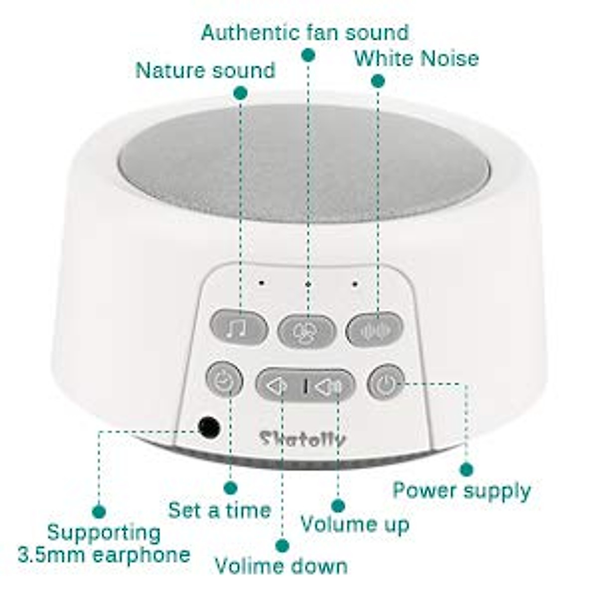 Sleep Sound Machine, White Noise Machine for Sleeping, 24 Soft White Sounds, Suitable for Kids and Adults by Skatolly