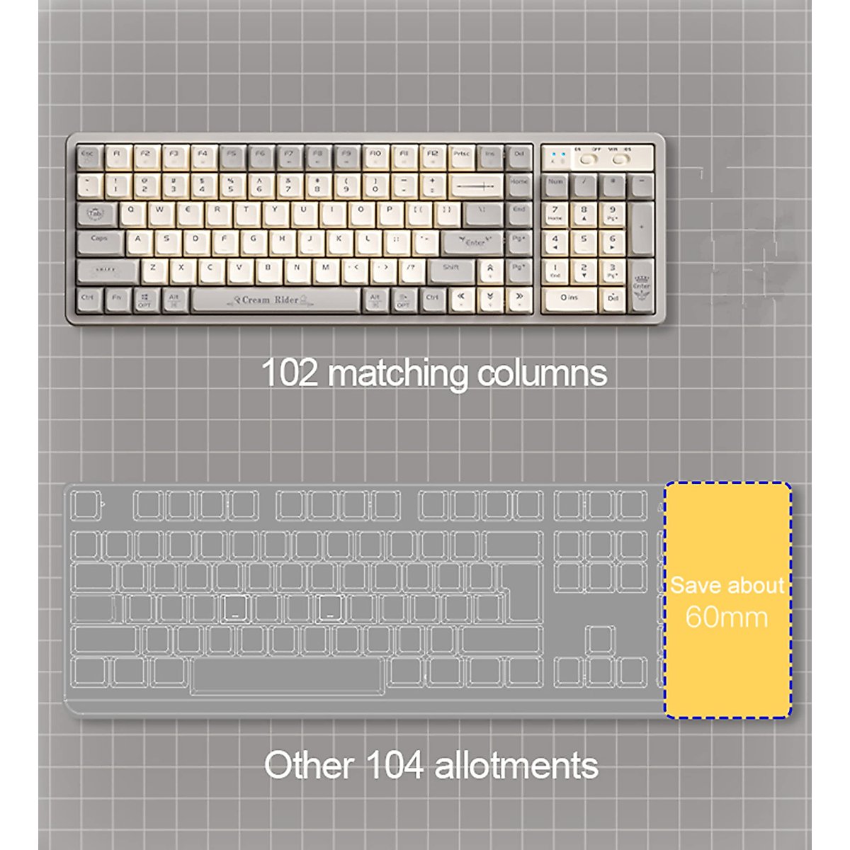 Cmokifuly GK102 Wired Mechanical Keyboard,Hotswap Linear Switch Keyboard RGB Backlits MDA Profile Keycap Gaming Keyboard for Mac/Win System Compact Mechanical Keyboard (Creamy Rider 102 Keys)