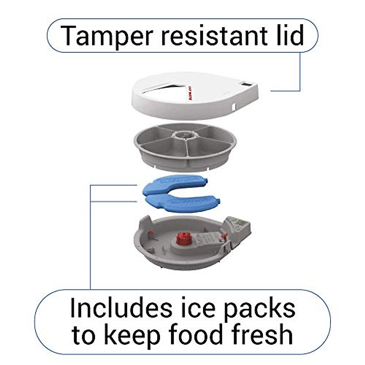 Bundle of Cat Mate C500 Automatic Pet Feeder with 2 Extra Ice Packs