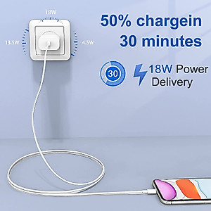 USB C iPhone Fast Charger with Cable, 20W PD Type C Charger Fast Wall Charger with 5ft USB C to Lightning Cable for iPhone 14 13 12 Pro 11 Xs Max XR X 8 Plus iPad Pro and iPad Air 3 iPad Mini 5