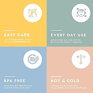 Neon Kactus Silicone Kids Bottle | Kids Water Bottle with Straw and Carry Handle for School, Travel, Sports | Drinking Bottle for Girls and Boys | BPA-Free, Dishwasher-Safe | Happy Camper, 340ml