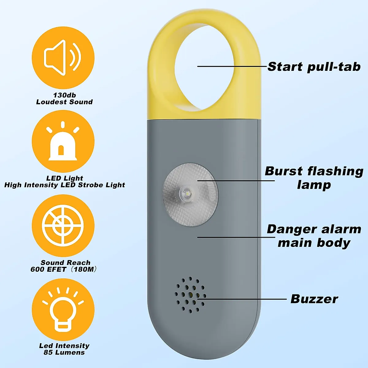 Reepos Personal Safety Alarm - 130dB Siren Whistle with SOS LED Strobe Light - Keychain Alarm for Women, Kids, Elderly