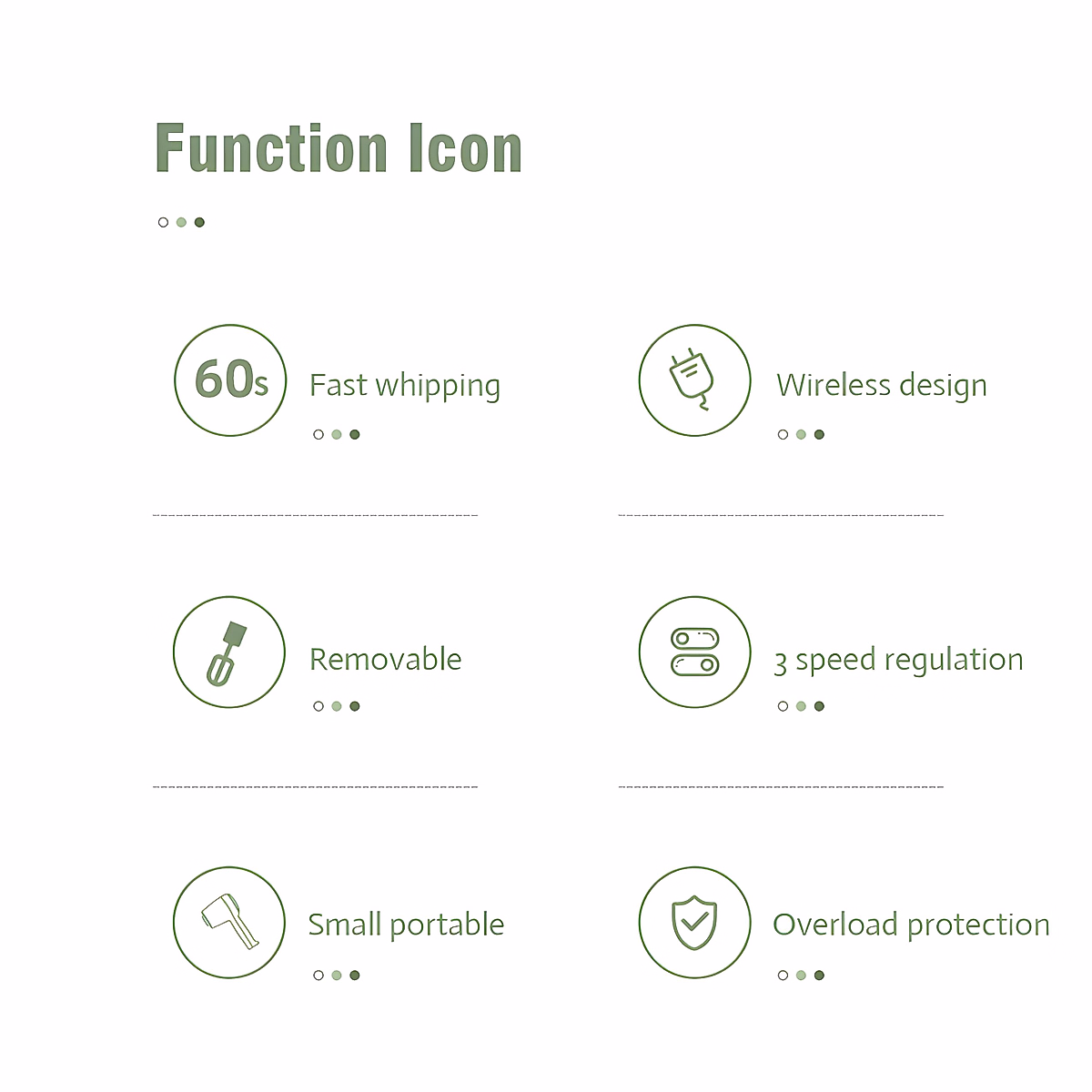 2 in 1 Multifunction Cordless Electric Food Processor & Hand Mixer For Meat, Spices, Fruits and Vegetable Chopper, USB Rechargeable, White