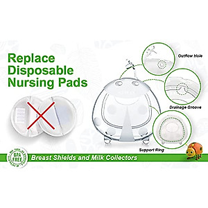 haakaa Ladybug Breast Milk Collector - Soft Breast Shells | Wearable Nursing Cups | Breastmilk Saver| Letdown Catcher for Pumping,Breastfeeding Moms,Protect Sore Nipples(Silicone 2.5 oz/75 ml,2PK)