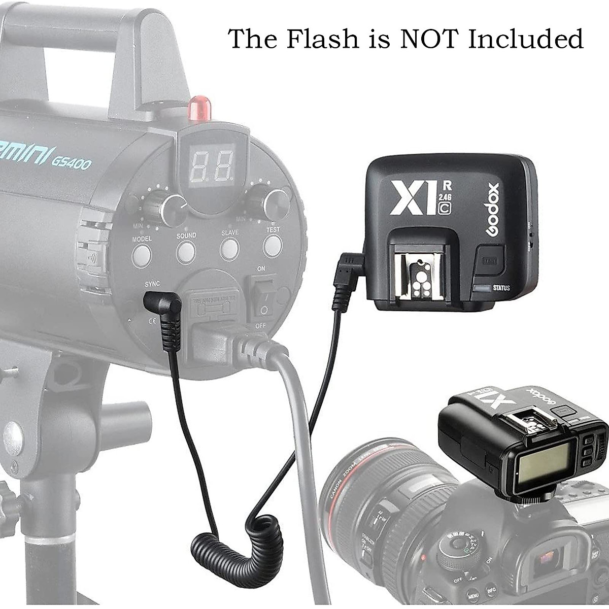 Godox XProII XProII-C XProIIC Trigger w/2×Godox X1R-C Receiver for Canon, Godox Flash Wireless Transmitter TTL 2.4G HSS 1/8000S Bluetooth Connection, Large Screen Trigger for Canon EOS Cameras