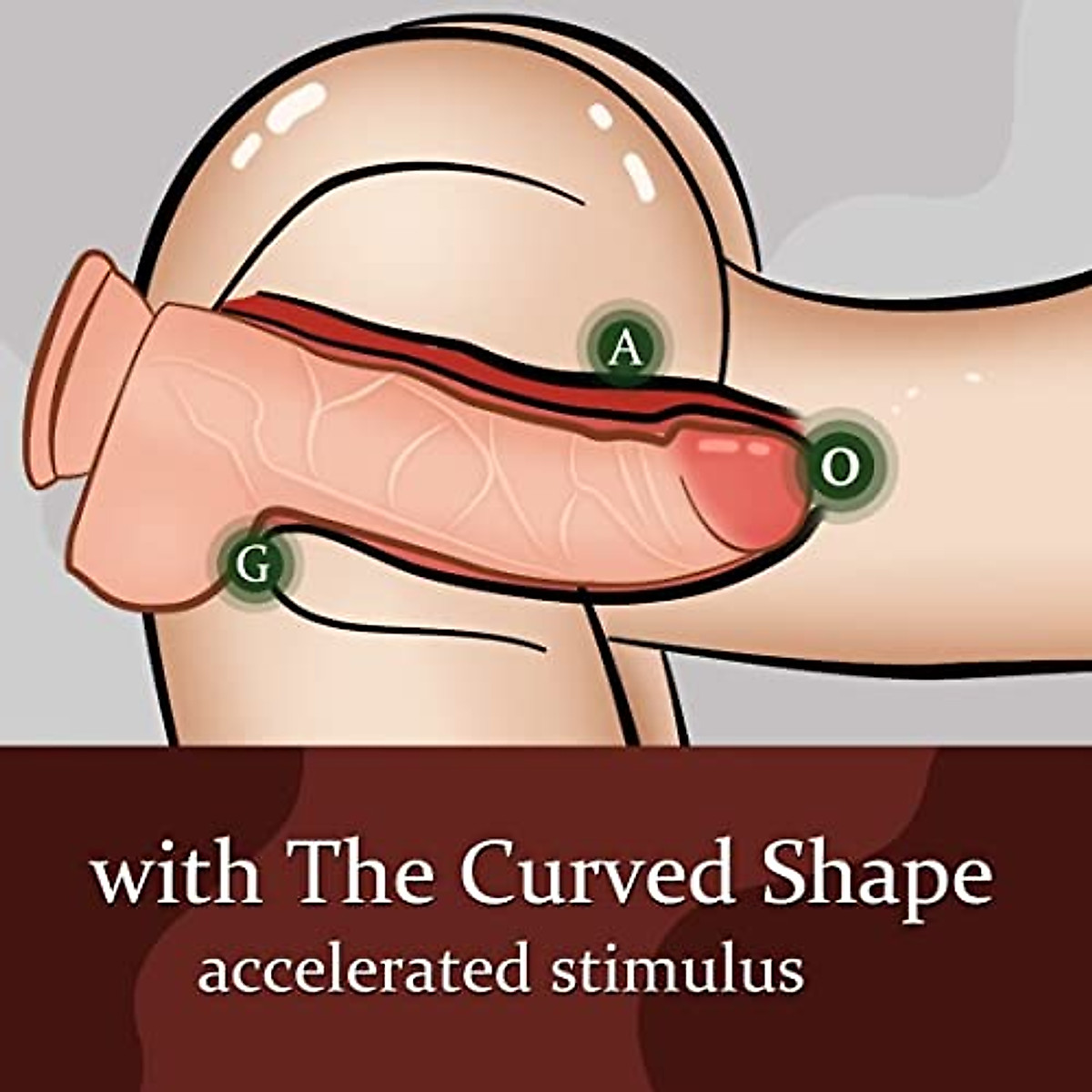 Realistic Dildo for Beginners, Efgove 7.4" Adult Dildos with Strong Suction Cup for Hands-Free Play, Realistic Penis Anal Stimulation Sex Toys Suitable for Beginners Training