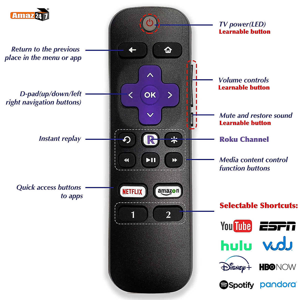 Amaz247 IR Learning Remote for Roku Box Players, Compatible with Roku 1, 2, 3, 4 (HD, LT, XS, XD), Roku Express, Premiere, Ultra, with TV Power and Volume Control, Quick Access Disney+, YouTube, ESPN