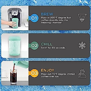 HyperChiller HC1 Patented Iced Coffee/Beverage Cooler, NEW, IMPROVED,STRONGER AND MORE DURABLE! Ready in One Minute, Reusable for Iced Tea, Wine, Spirits, Alcohol, Juice, 12.5 Oz, Mint