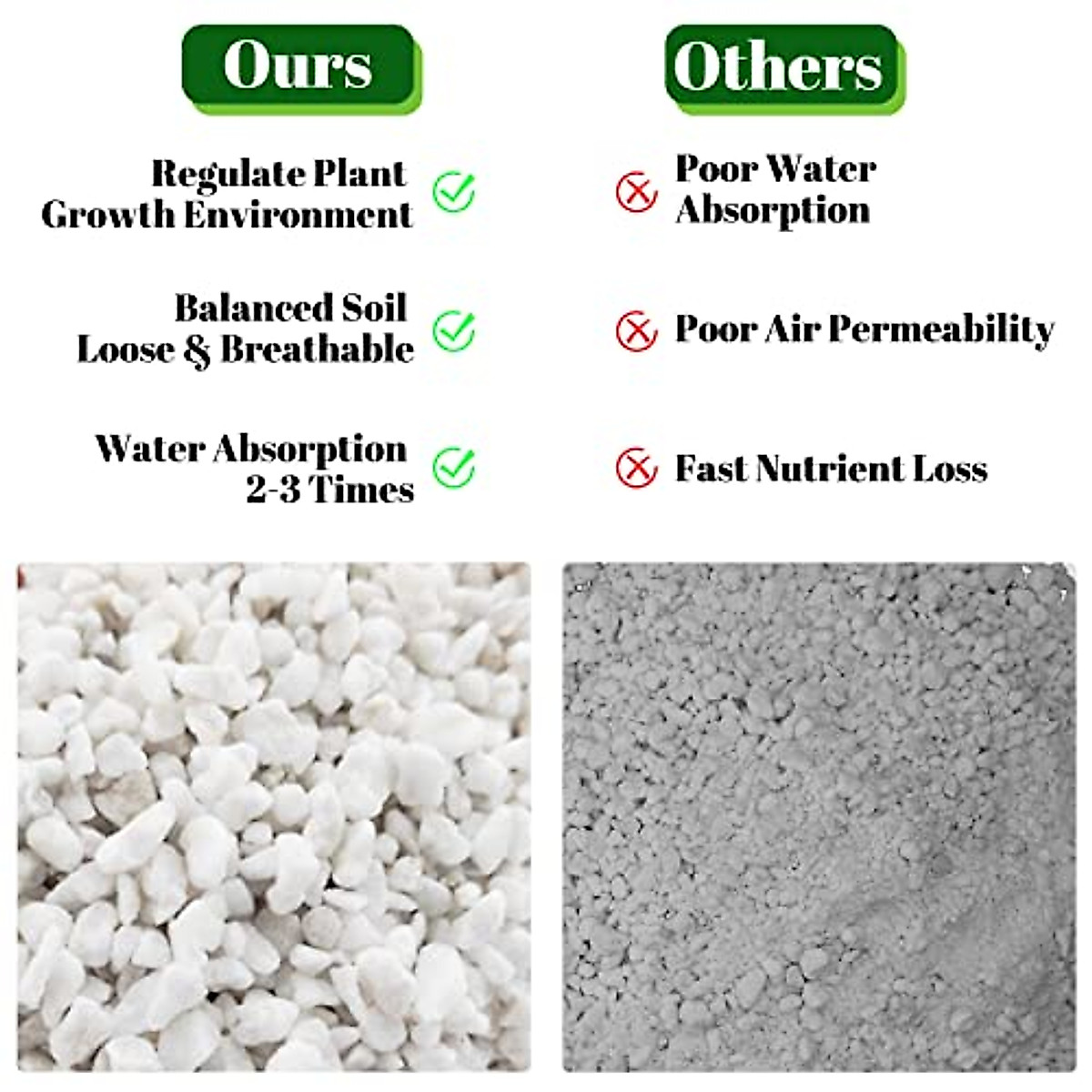 Legigo 8 Quarts Organic Horticultural Perlite for Plants Indoor- Natural Horticultural Soil Additive Conditioner Mix for Improves Drainage, Ventilation and Root Growth